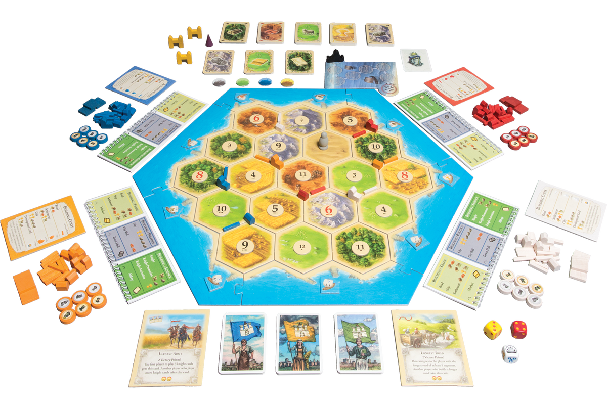 Catan: Cities and Knights – House Rules Games